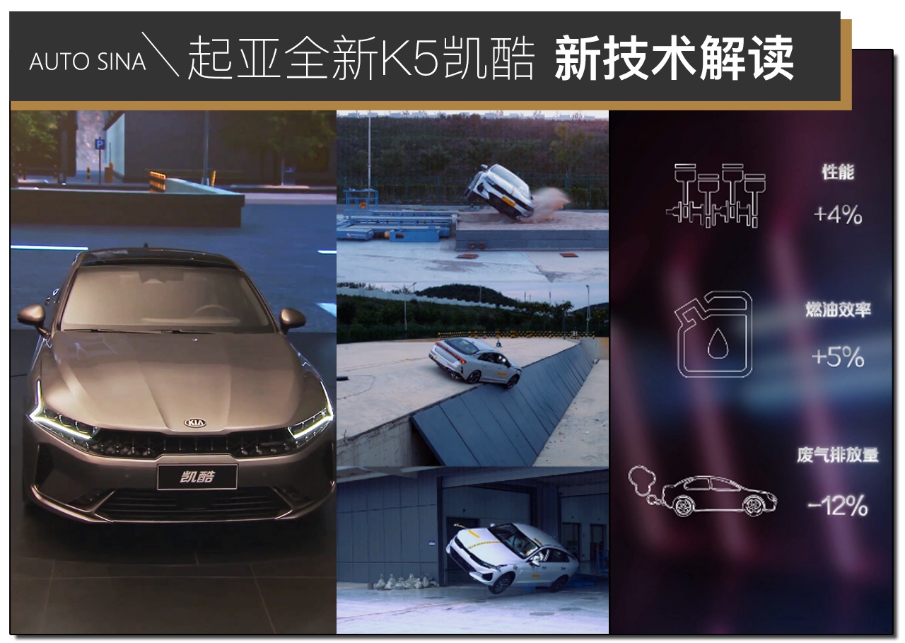 首创CVVD 起亚全新K5凯酷搭载的新技术不止这些