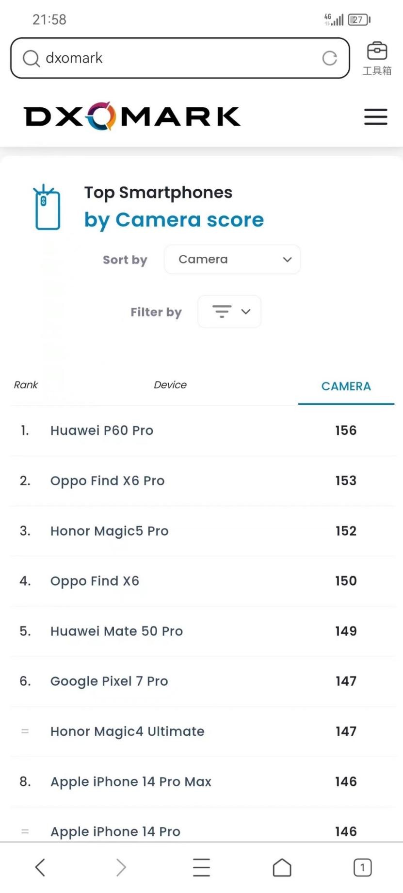 华为在德国举办发布会，P60 Pro在DXOMARK重登顶