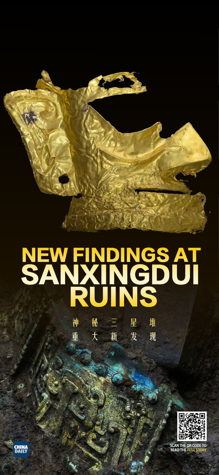 New findings unveiled at legendary Sanxingdui Ruins