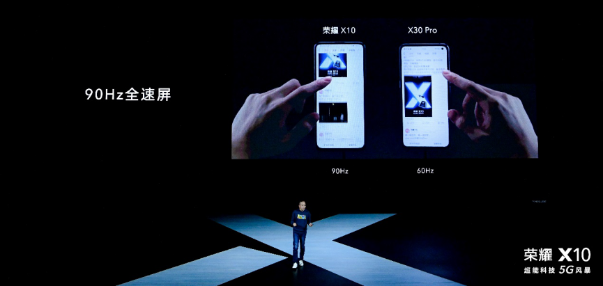 荣耀X10正式发布：旗舰级RYYB高感光+鹰眼级AI抓拍