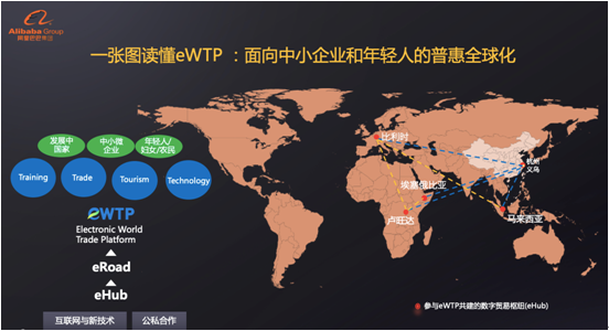 马云的eWTP梦想，外国人开始get了
