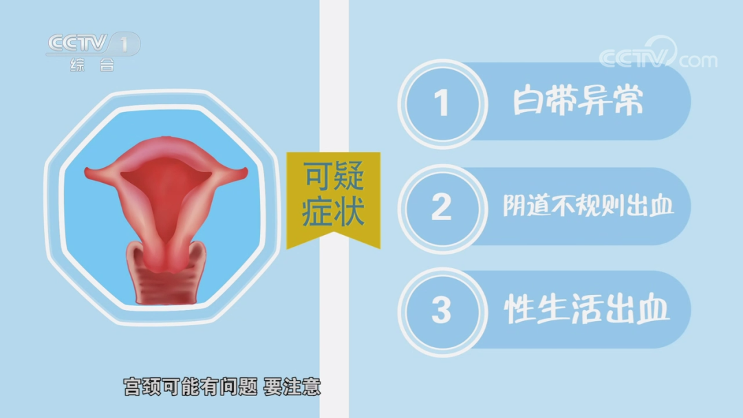 感染hpv≠得宫颈癌!有份给女性朋友的重要提示请查收→