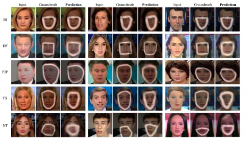 鉴别假脸 微软Face X-Ray给换脸图像“照X光”