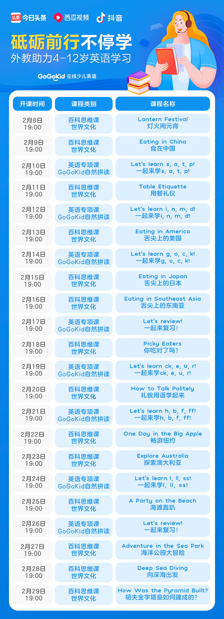 GoGoKid向全国提供连续60天免费外教直播课，让孩子英语学习不断档