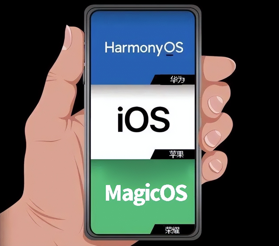 独立两年，新荣耀首次公开挑战华为