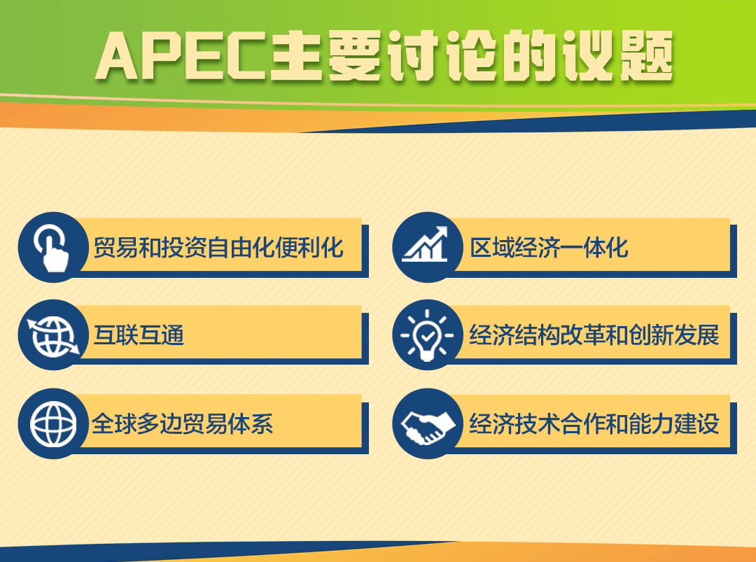 一张图，带你了解APEC