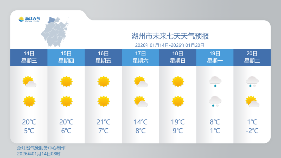 罕见！浙江飙升到25℃再下雪！