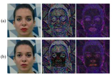 鉴别假脸 微软Face X-Ray给换脸图像“照X光”