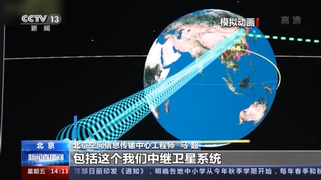 神舟十二号如何实现天地间的高速率通讯？中继卫星了解一下